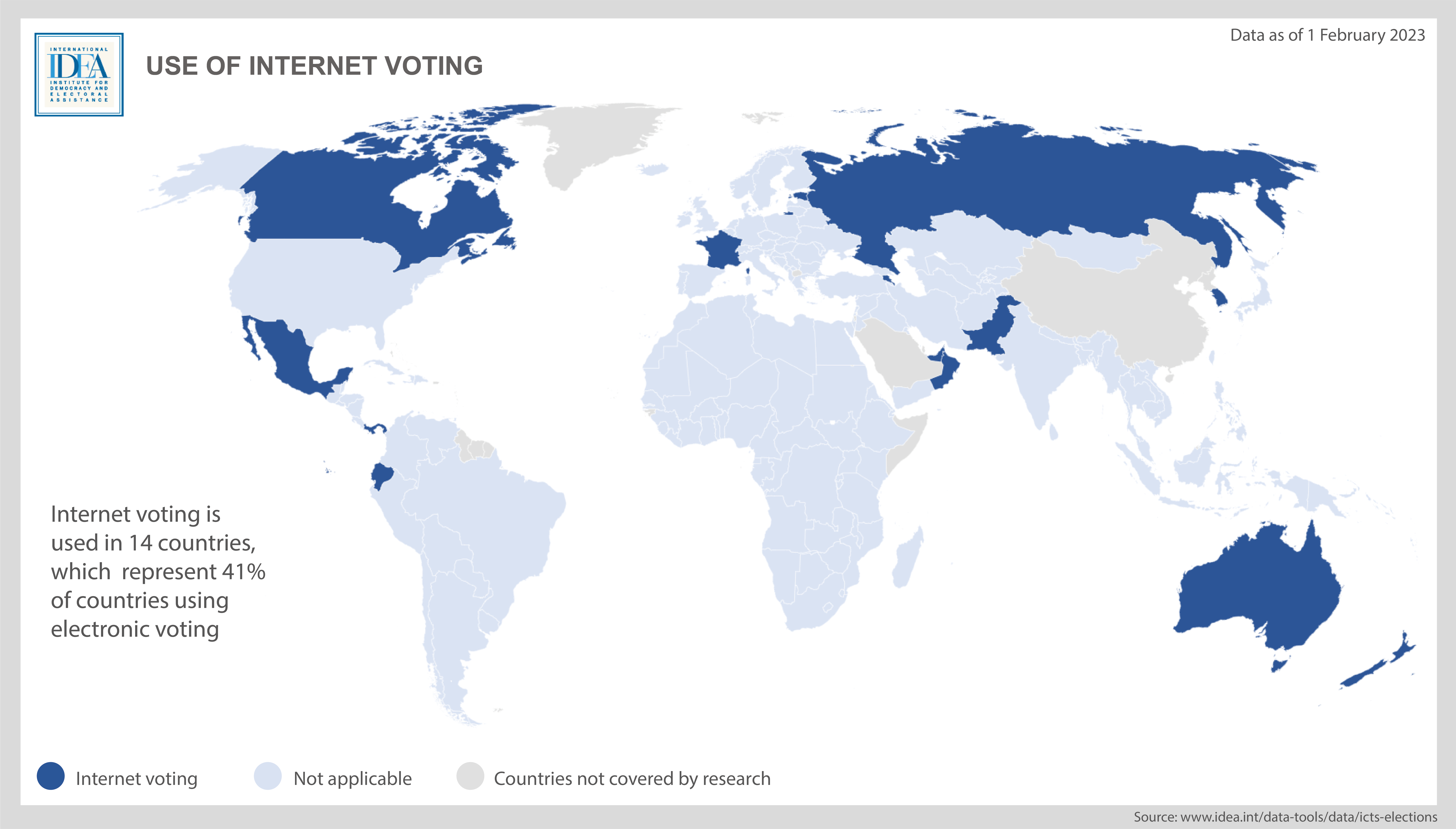 Use of E-Voting Around the World